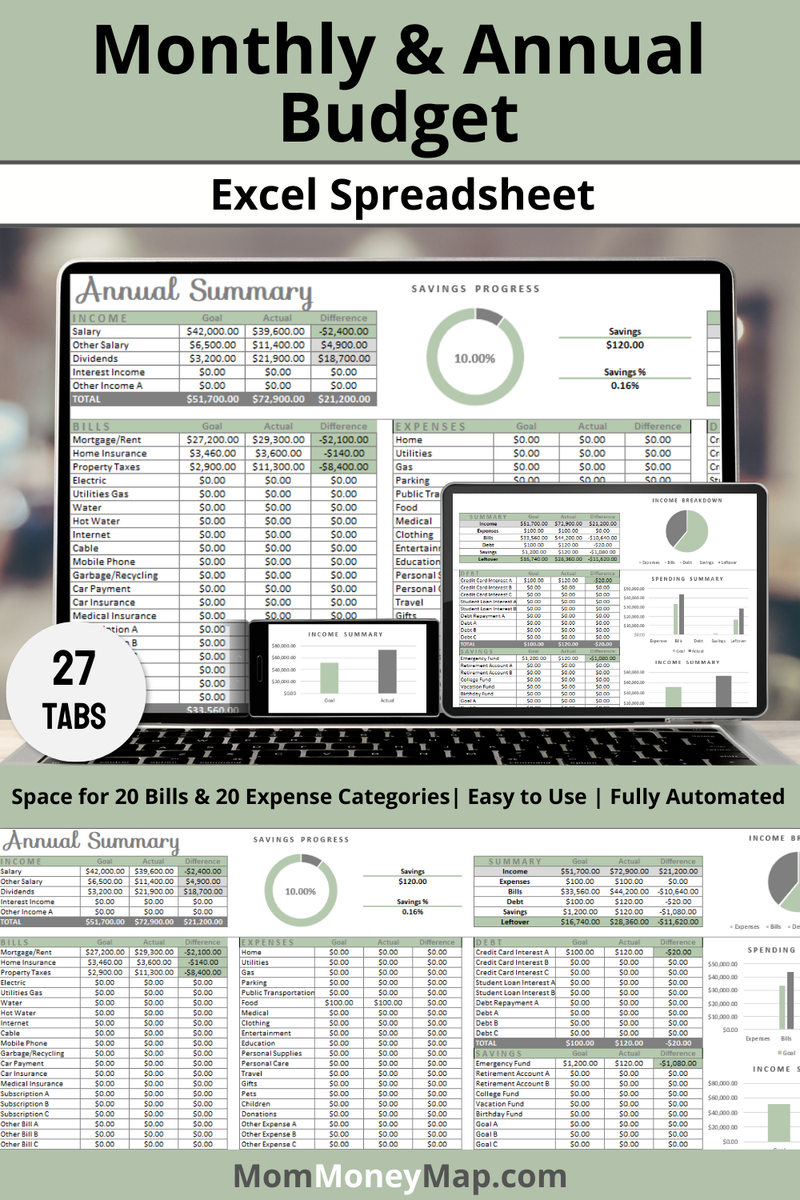 Monthly & Annual Budget Excel Template – Green Personal Finance Tracker ...