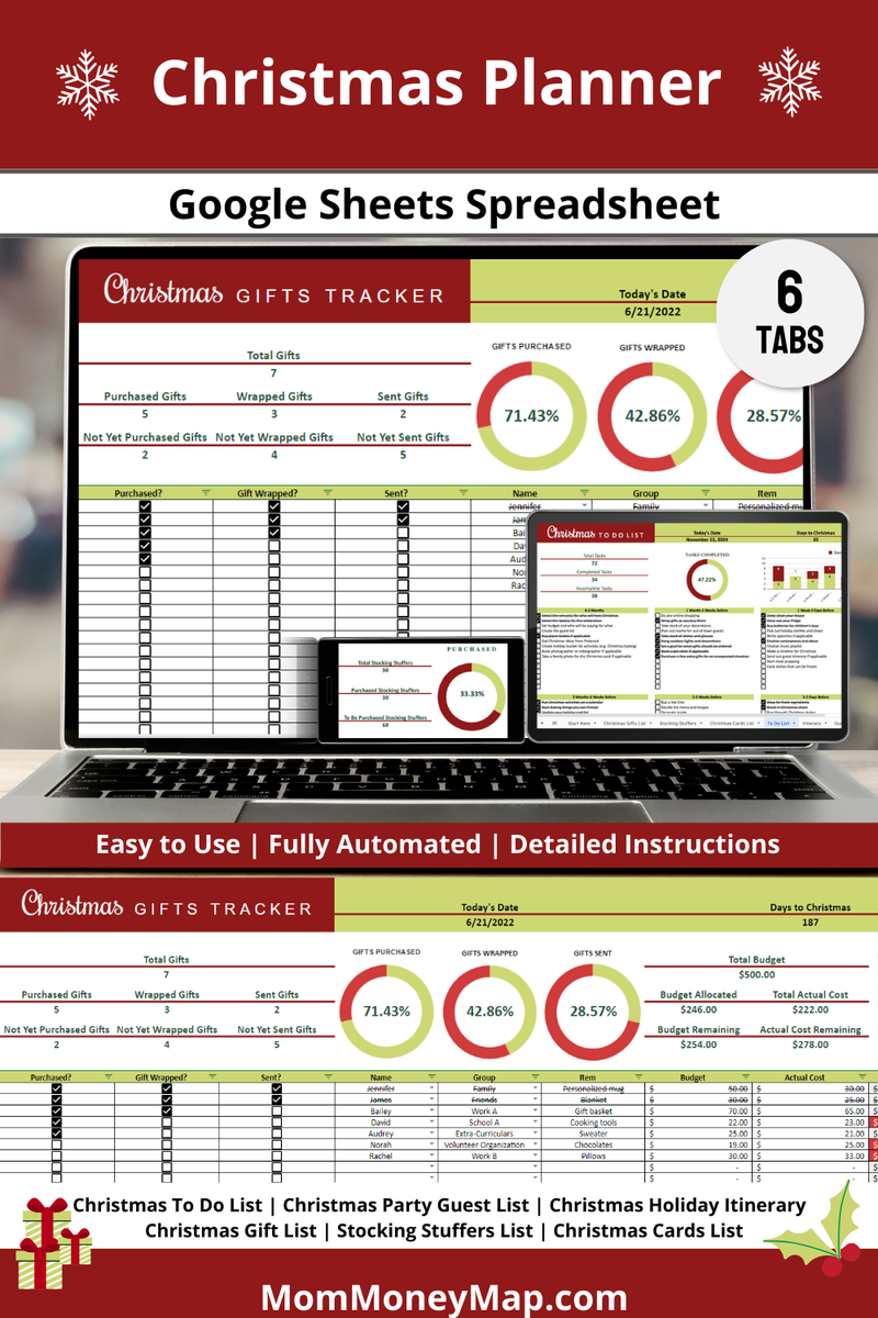 Christmas Planner Google Sheets Spreadsheet – Mom Money Map