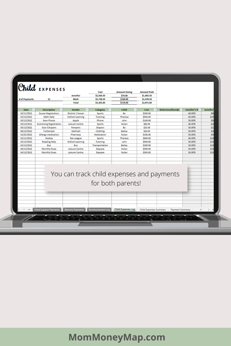 Co-Parenting Planner Excel Spreadsheet – Green Family Schedule – Mom ...