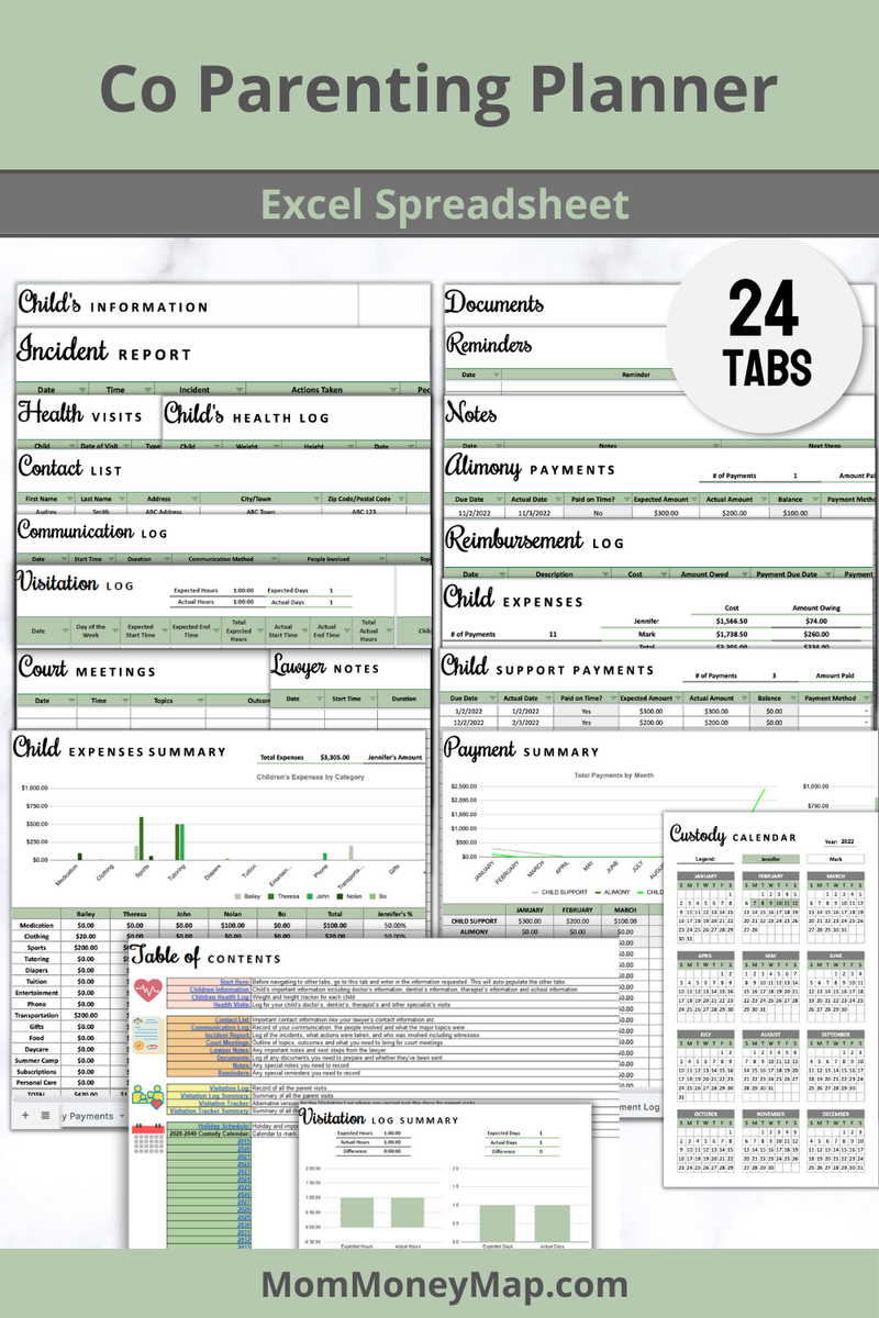 Co-Parenting Planner Excel Spreadsheet – Green Family Schedule – Mom ...