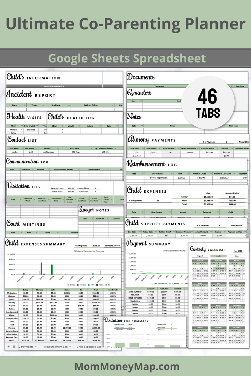 Ultimate Co-Parenting Planner Google Sheets Spreadsheet - Green – Mom Money Map