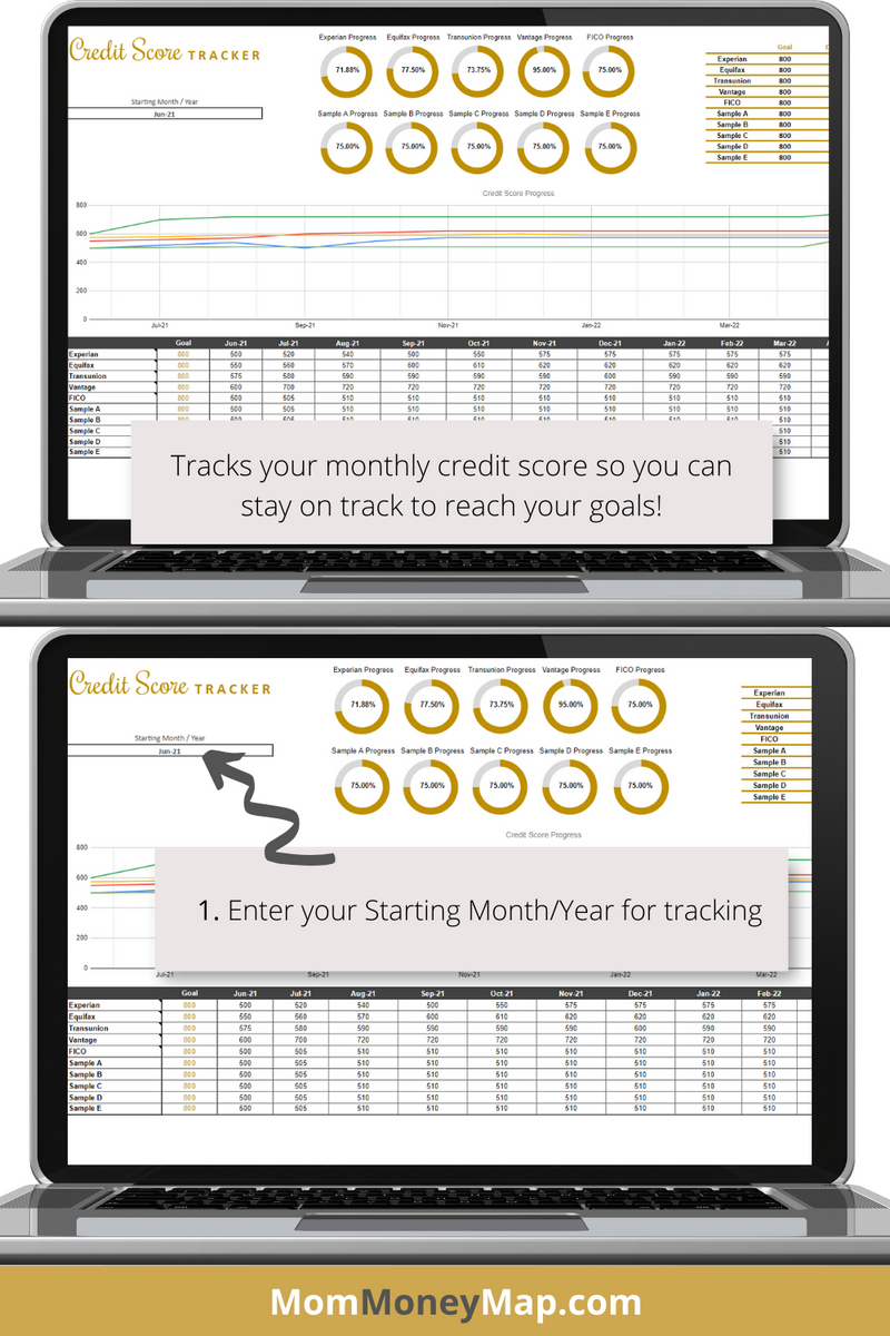 Credit Score Tracker Google Sheets Spreadsheet - 10 Credit Scores – Mom ...