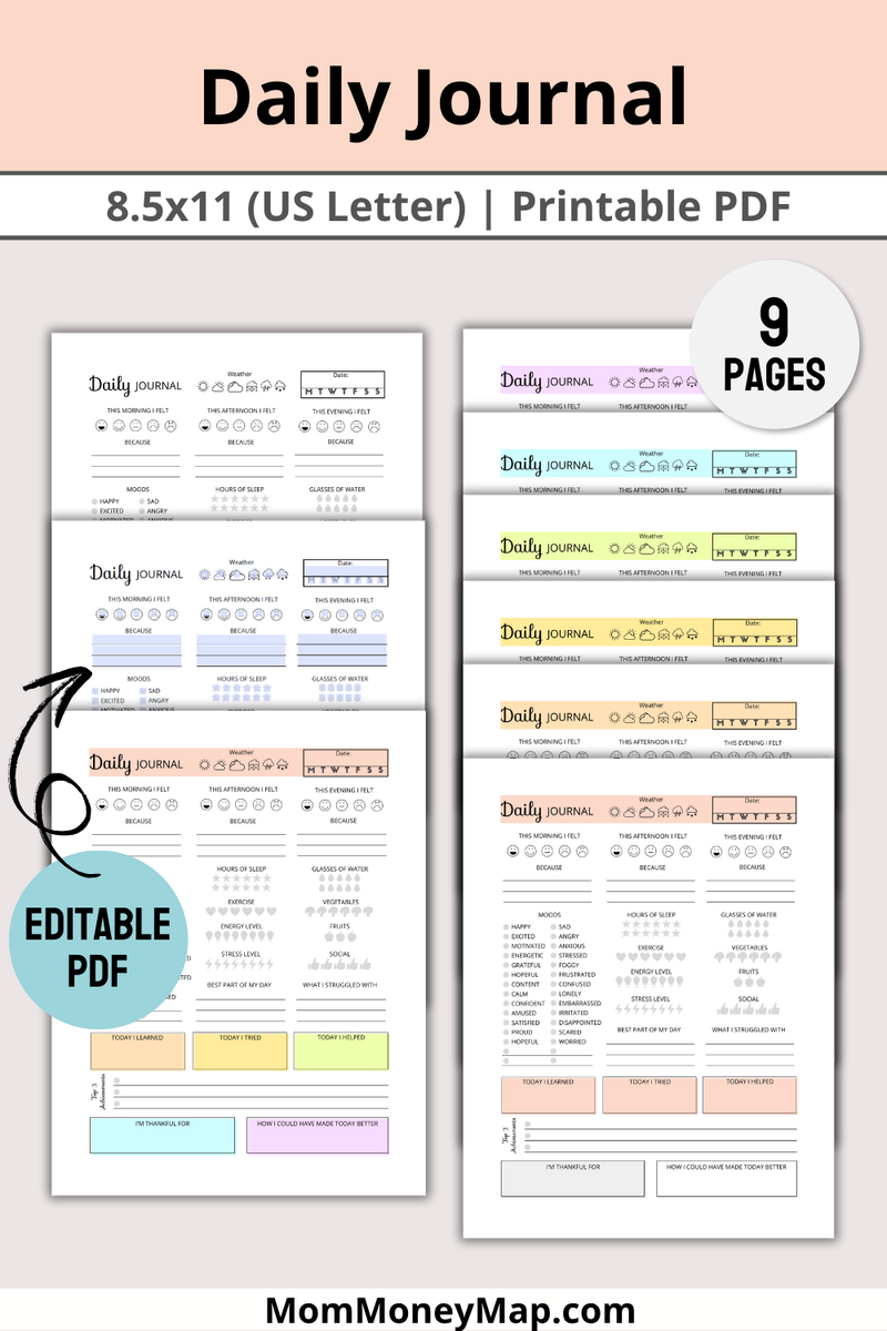Daily Journal Printable PDF for Reflection, Planning & Self-Care – Mom ...