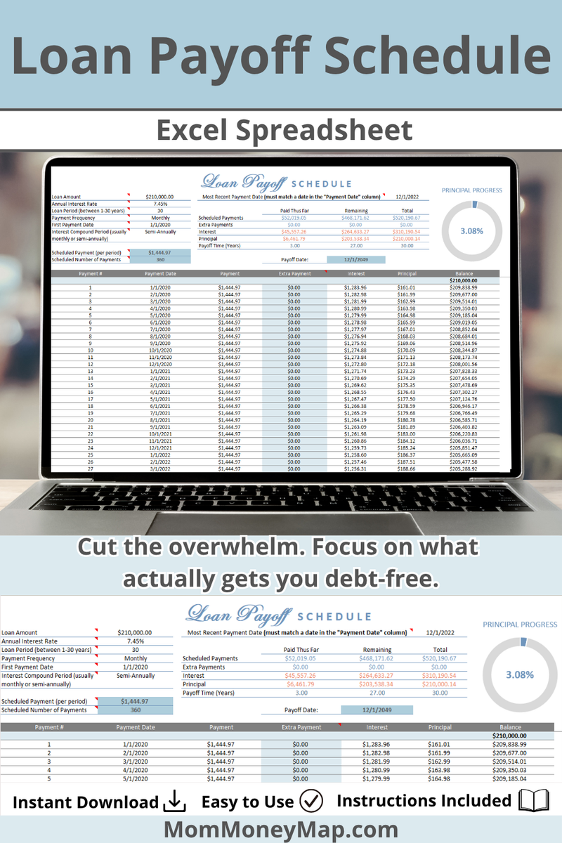 Mortgage Loan Payoff Schedule Excel Spreadsheet Debt Tracker Template ...