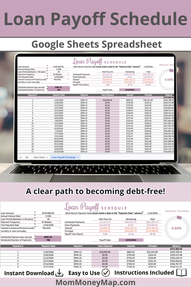 Loan Payoff Schedule Google Sheets | Debt Tracker | Loan Amortization ...