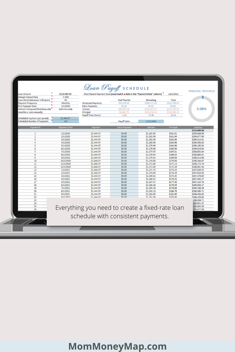 Mortgage Loan Payoff Schedule Excel Spreadsheet Debt Tracker Template ...