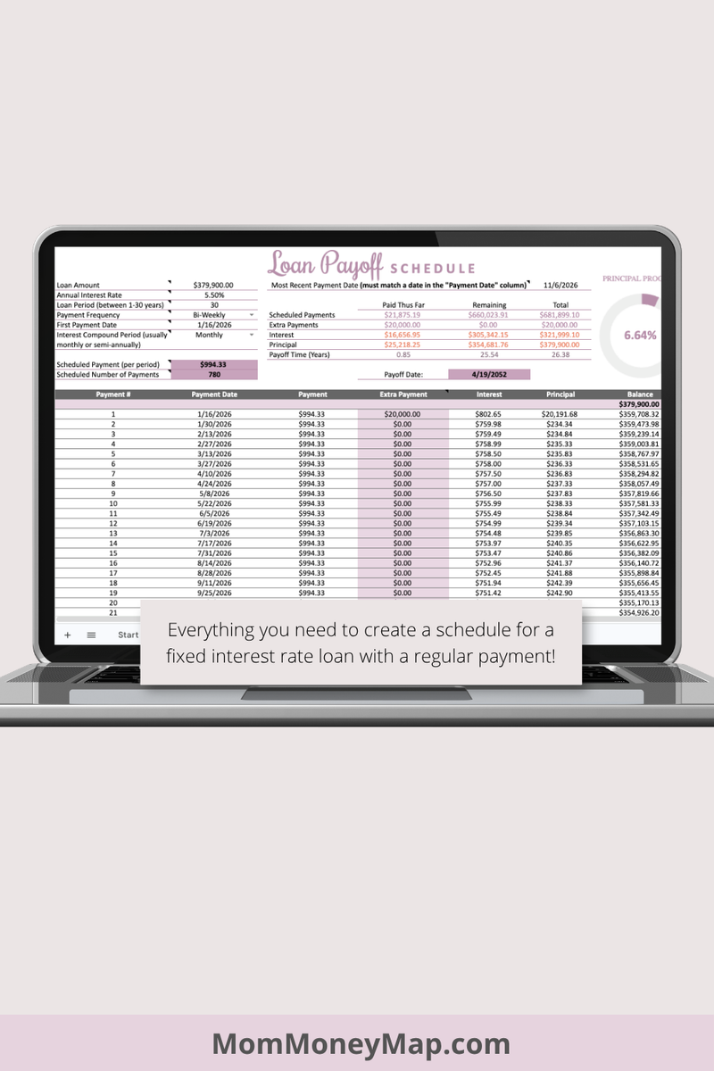 Loan Payoff Schedule Google Sheets | Debt Tracker | Loan Amortization ...