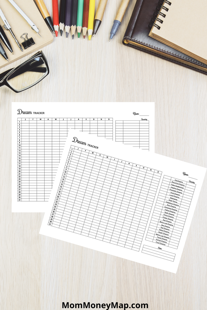 Dream Tracker Printable PDF – Mom Money Map