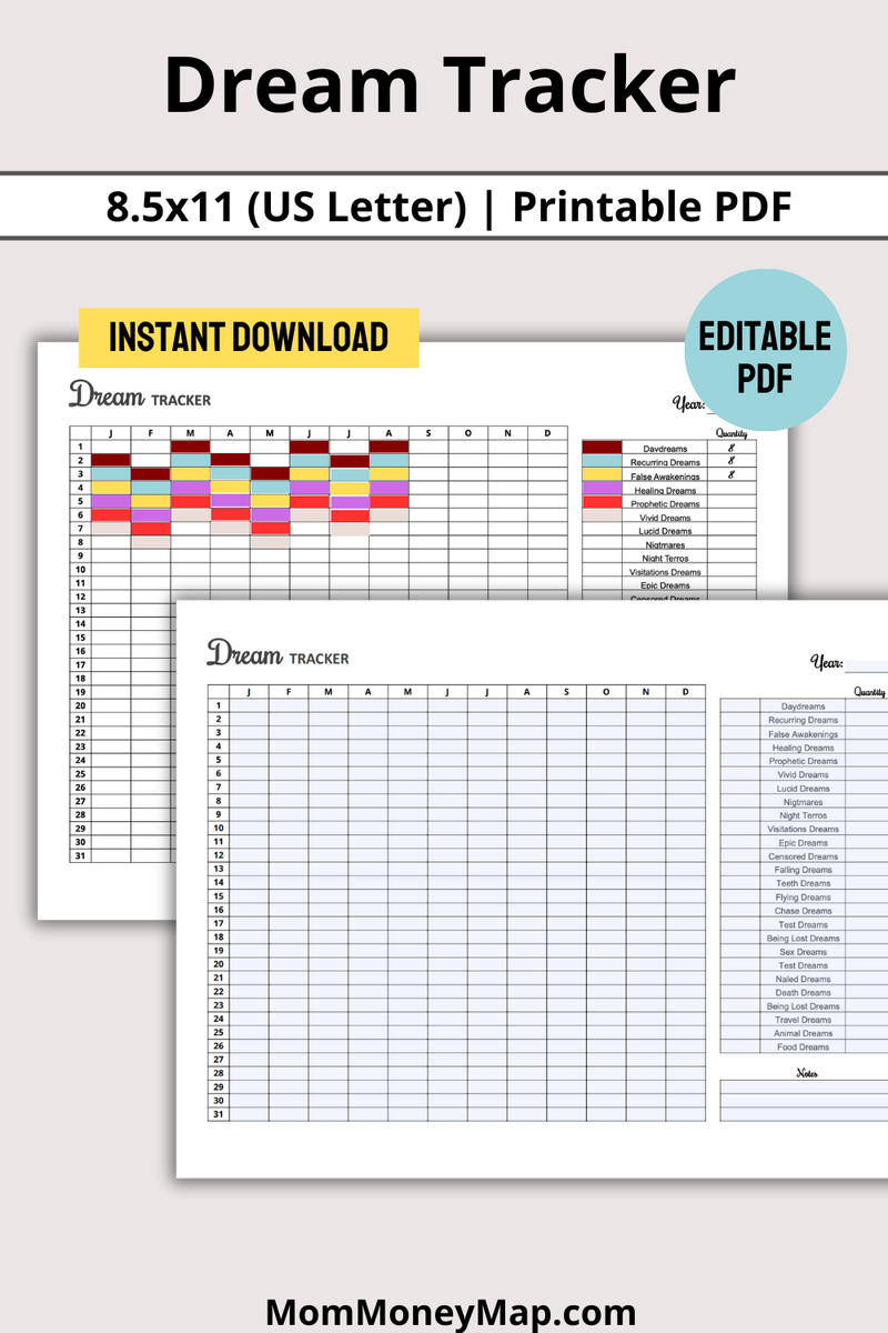 Dream Tracker Printable PDF – Mom Money Map