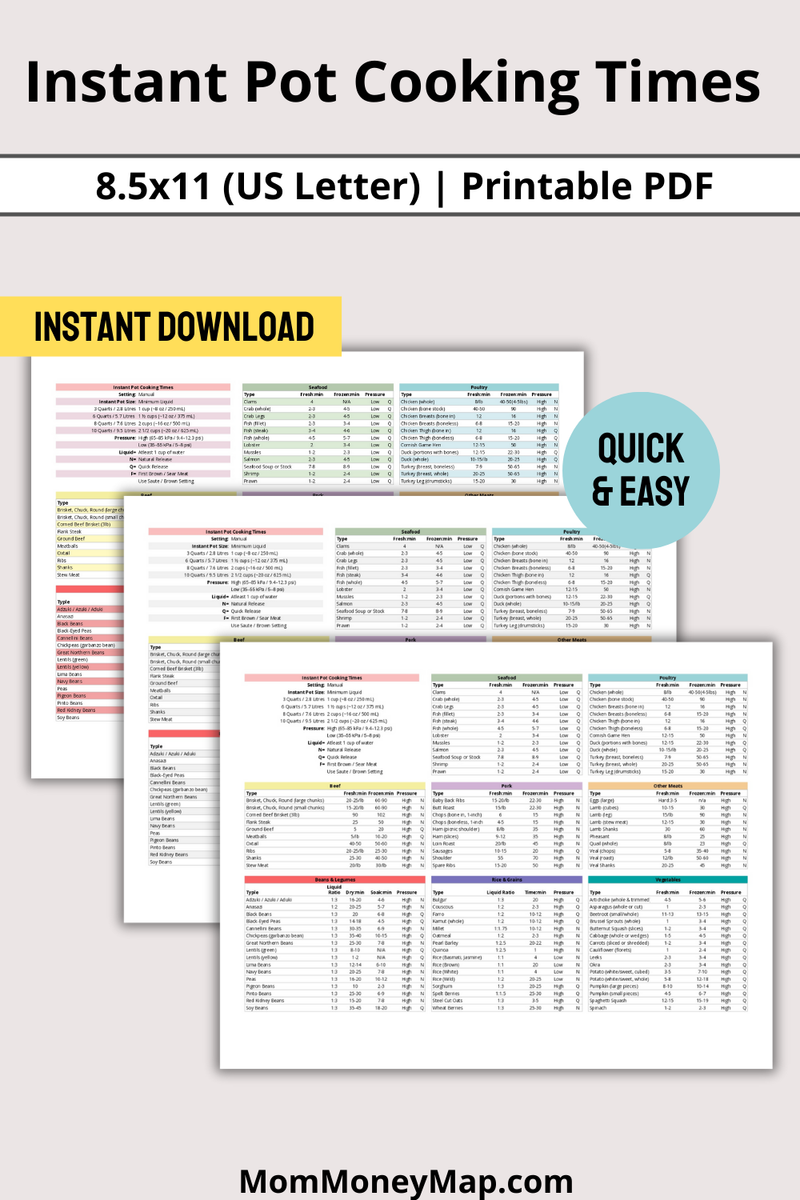 Instant Pot Cooking Times Printable PDF - Multi-Color – Mom Money Map