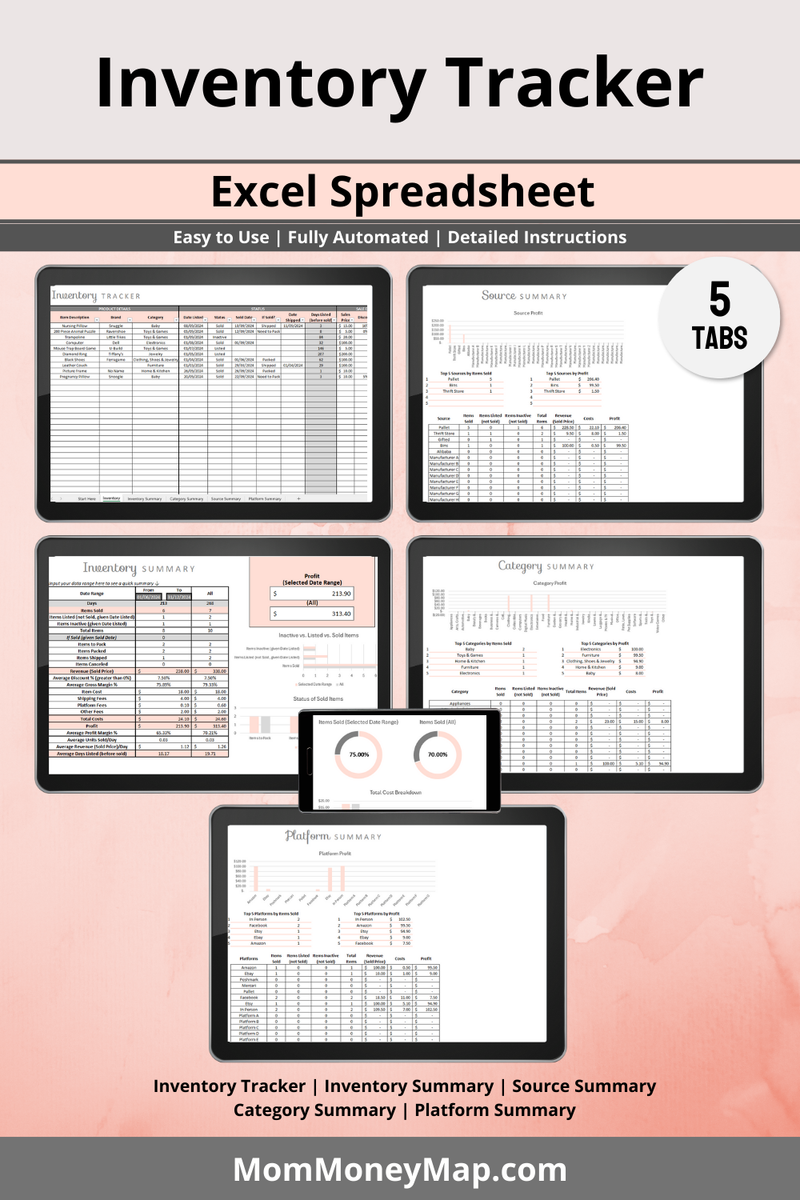 Inventory Tracker Excel Spreadsheet – Mom Money Map
