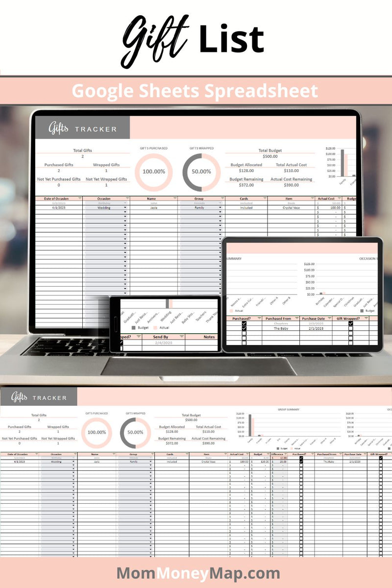 Gifts List Google Sheet Spreadsheet – Mom Money Map