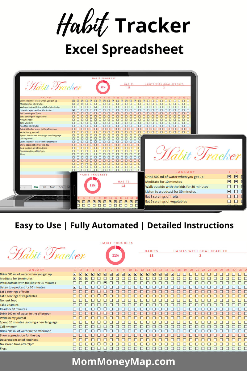 Habit Tracker Excel Spreadsheet – Mom Money Map