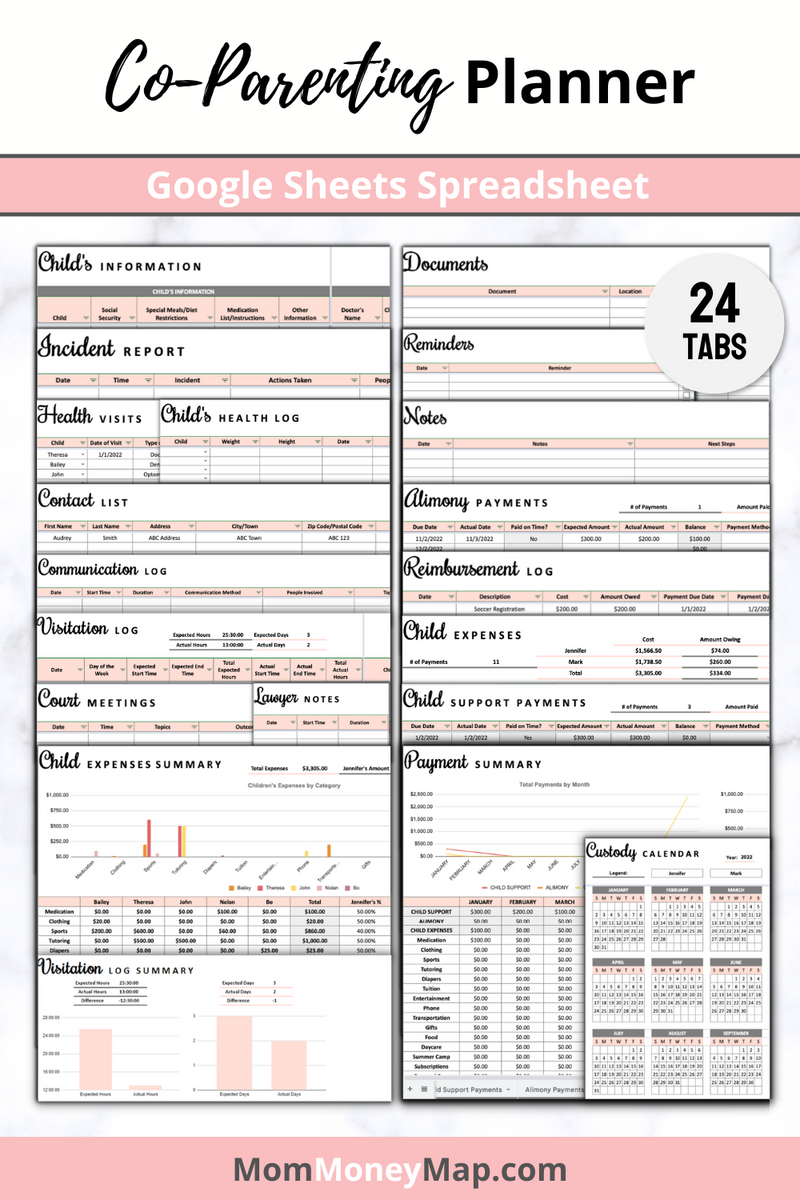 Co-Parenting Planner Google Sheets – Custody & Shared Parenting Tracker ...