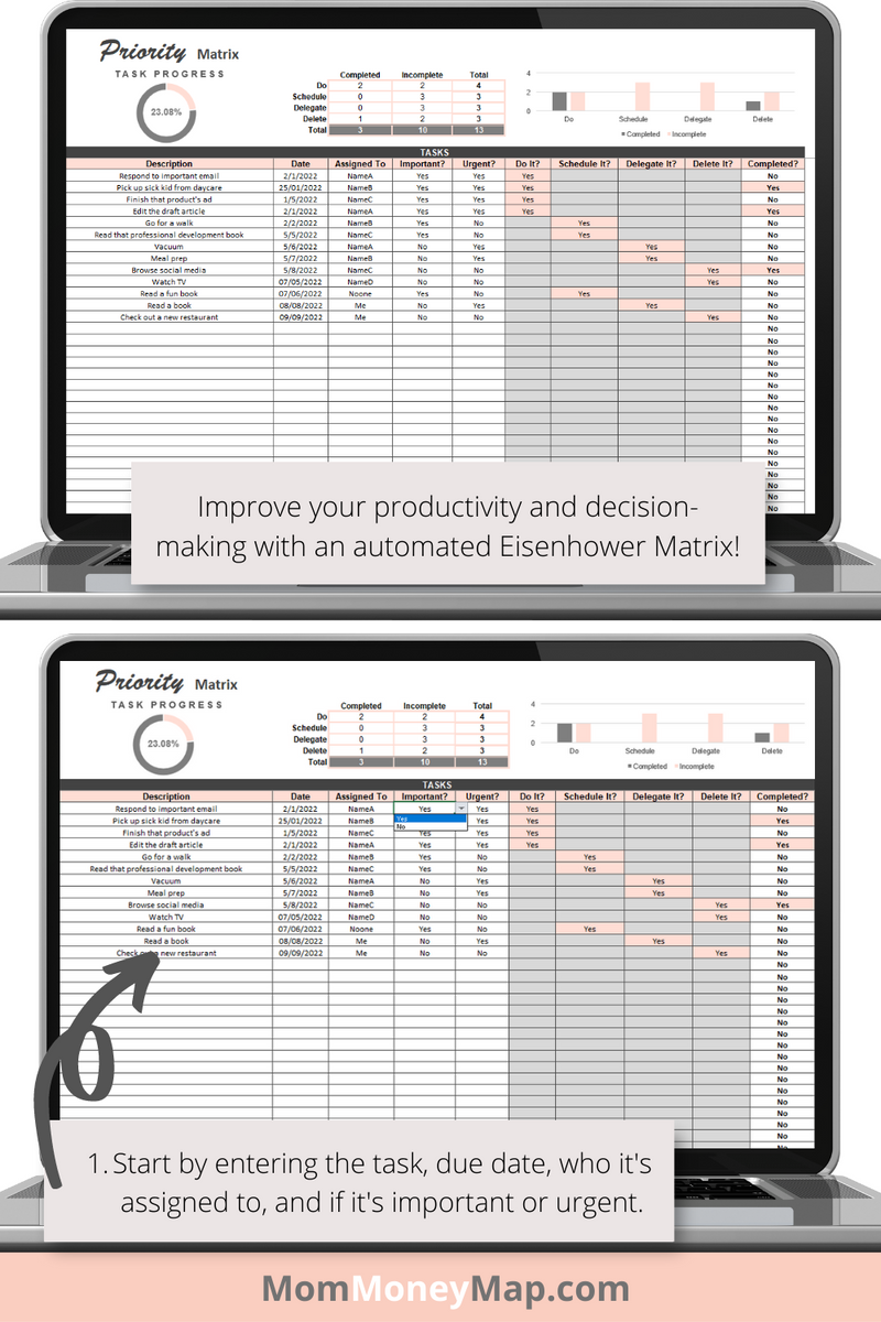 Priority Matrix Excel Spreadsheet With Due Dates And Assign Column Mom Money Map