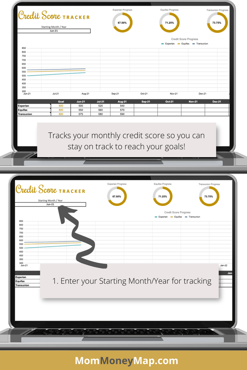 Credit Score Tracker Google Sheets Spreadsheet - 3 Credit Scores – Mom ...
