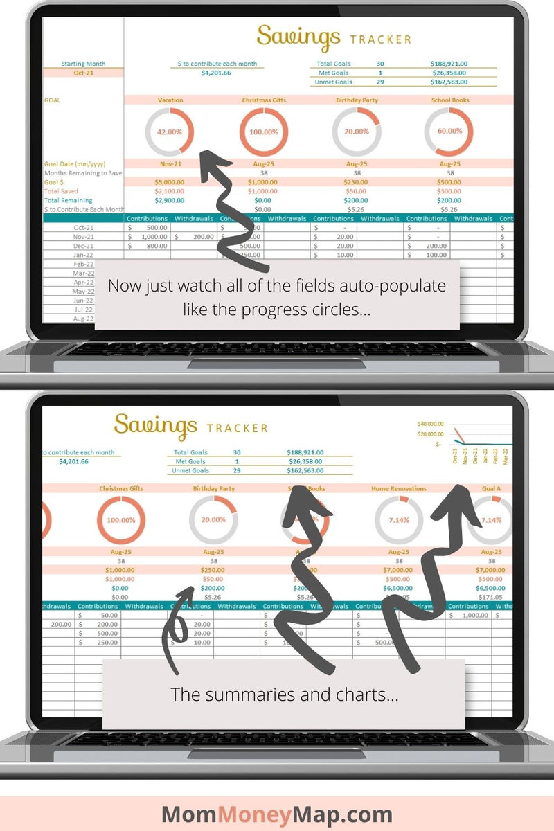 Savings Tracker Excel Spreadsheet 30 Goals Mom Money Map