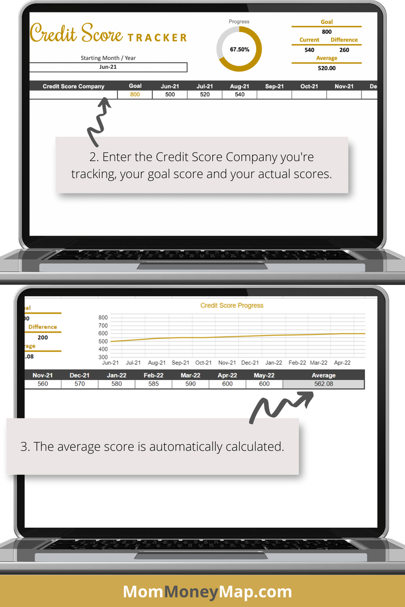 Credit Score Tracker Google Sheets Spreadsheet - 1 Credit Score – Mom ...