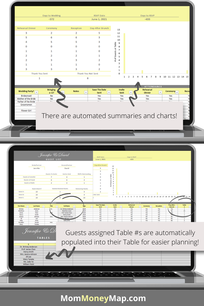 Wedding Planner Excel Spreadsheet - Yellow – Mom Money Map