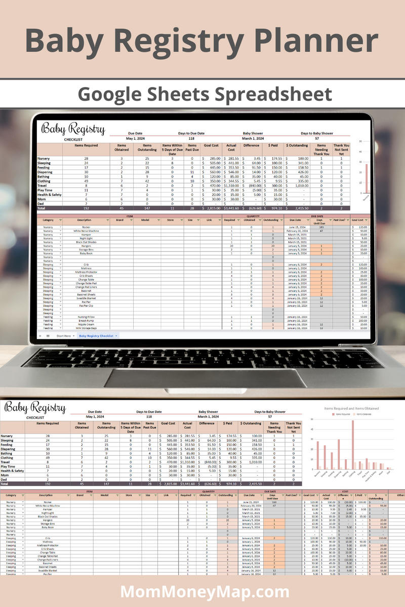 Baby Registry Google Sheets Spreadsheet for Gifts & Planning – Mom ...