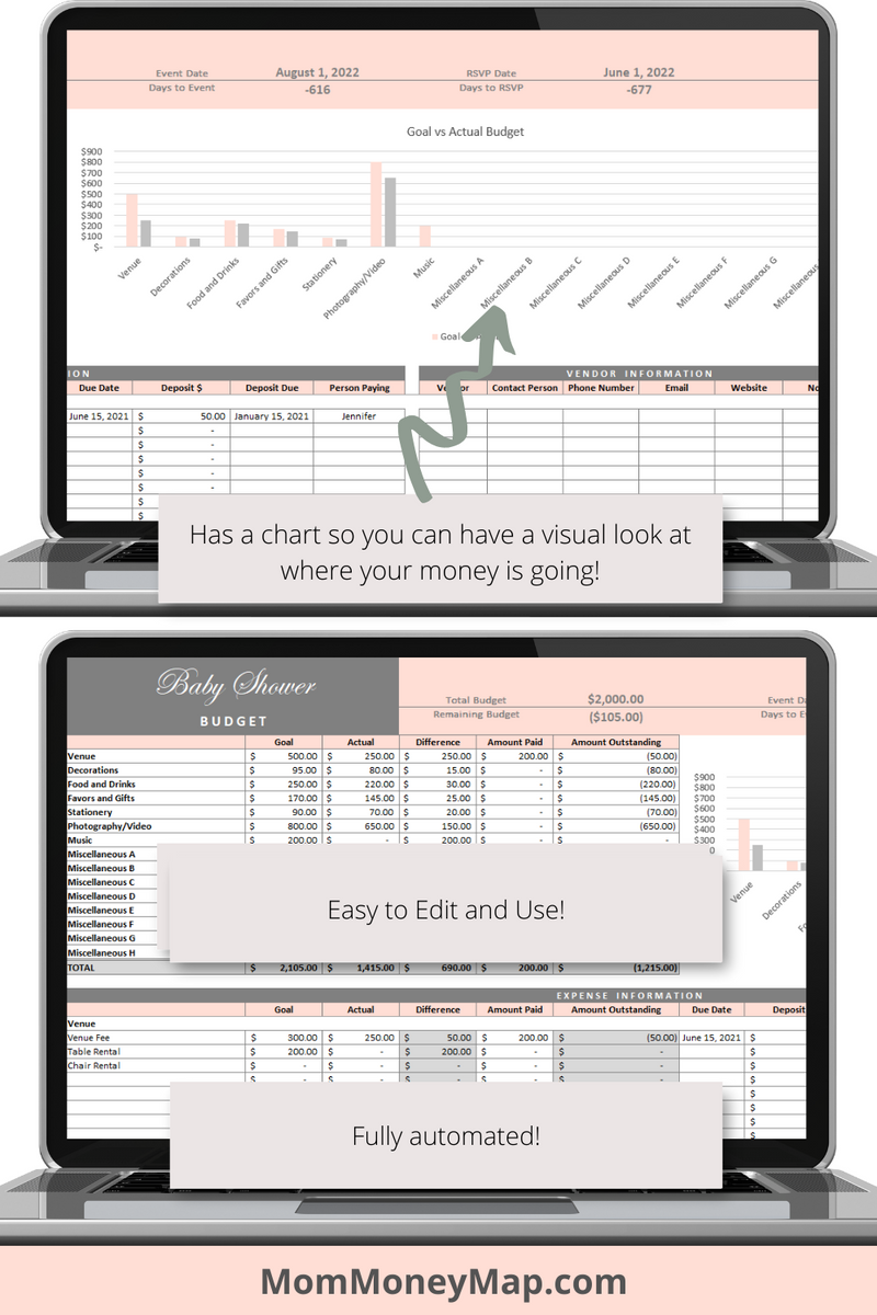 Baby Shower Budget Excel Spreadsheet Planner Template – Mom Money Map