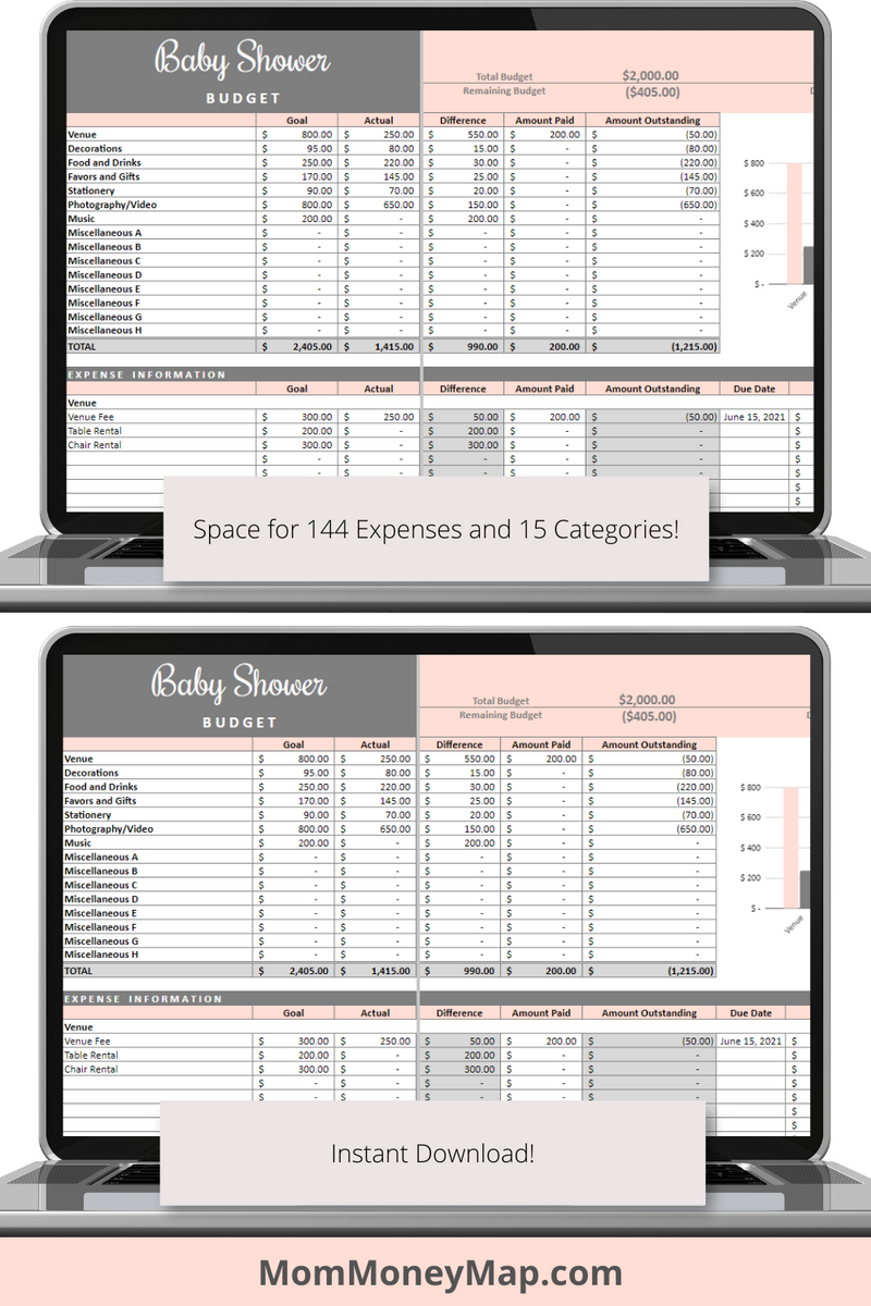 Baby Shower Budget Google Sheets Spreadsheet – Mom Money Map