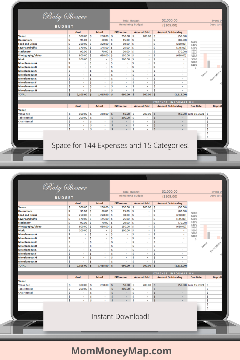 Baby Shower Budget Excel Spreadsheet Planner Template – Mom Money Map
