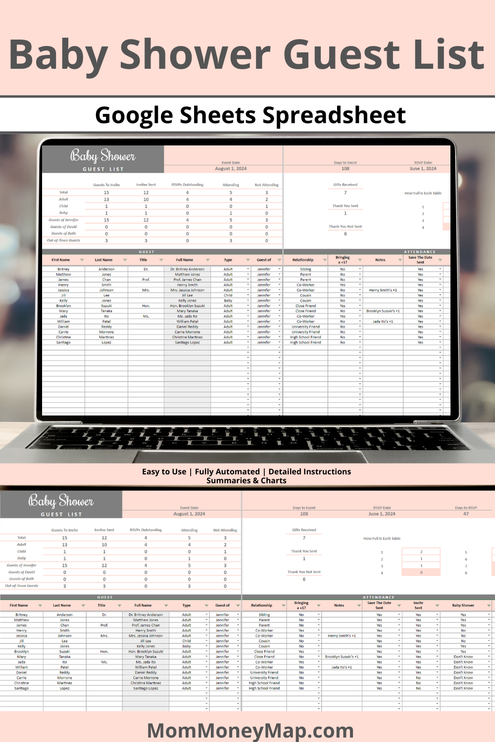 Baby Shower Food List Template