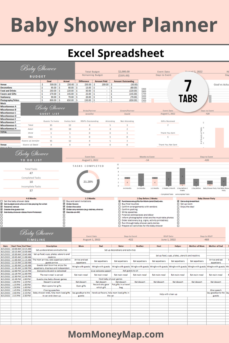 Baby Shower Planner Excel Spreadsheet for Budget & To-Do Tracking – Mom ...