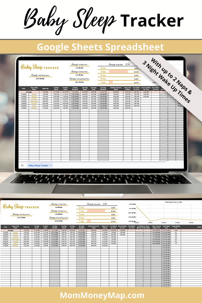 Baby Sleep Tracker Google Sheets Spreadsheet (up to 2 Naps and 3 Night ...