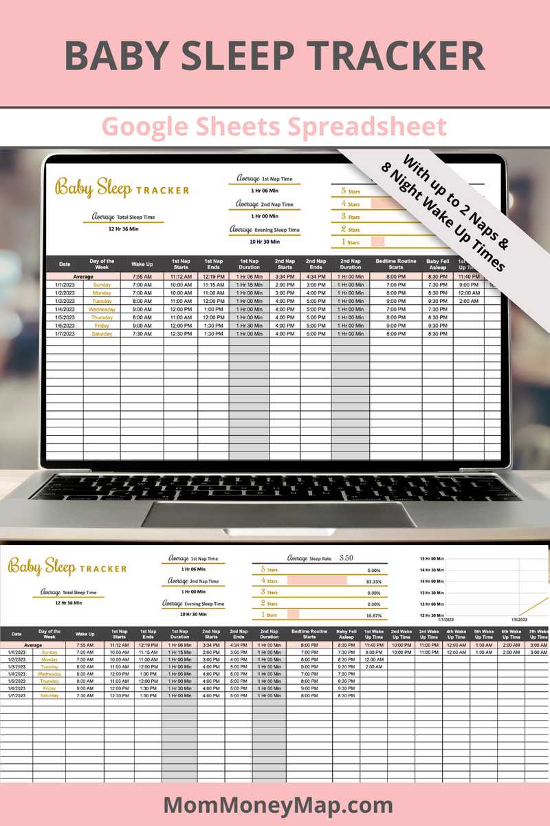 Baby Sleep Tracker Google Sheets Spreadsheet (up to 2 Naps and 8 Night ...
