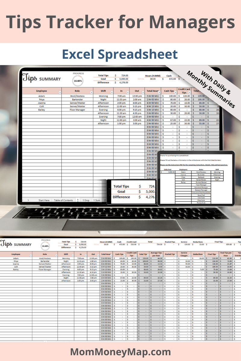Tips Tracker for Managers Excel Spreadsheet with Daily and Monthly Sum ...