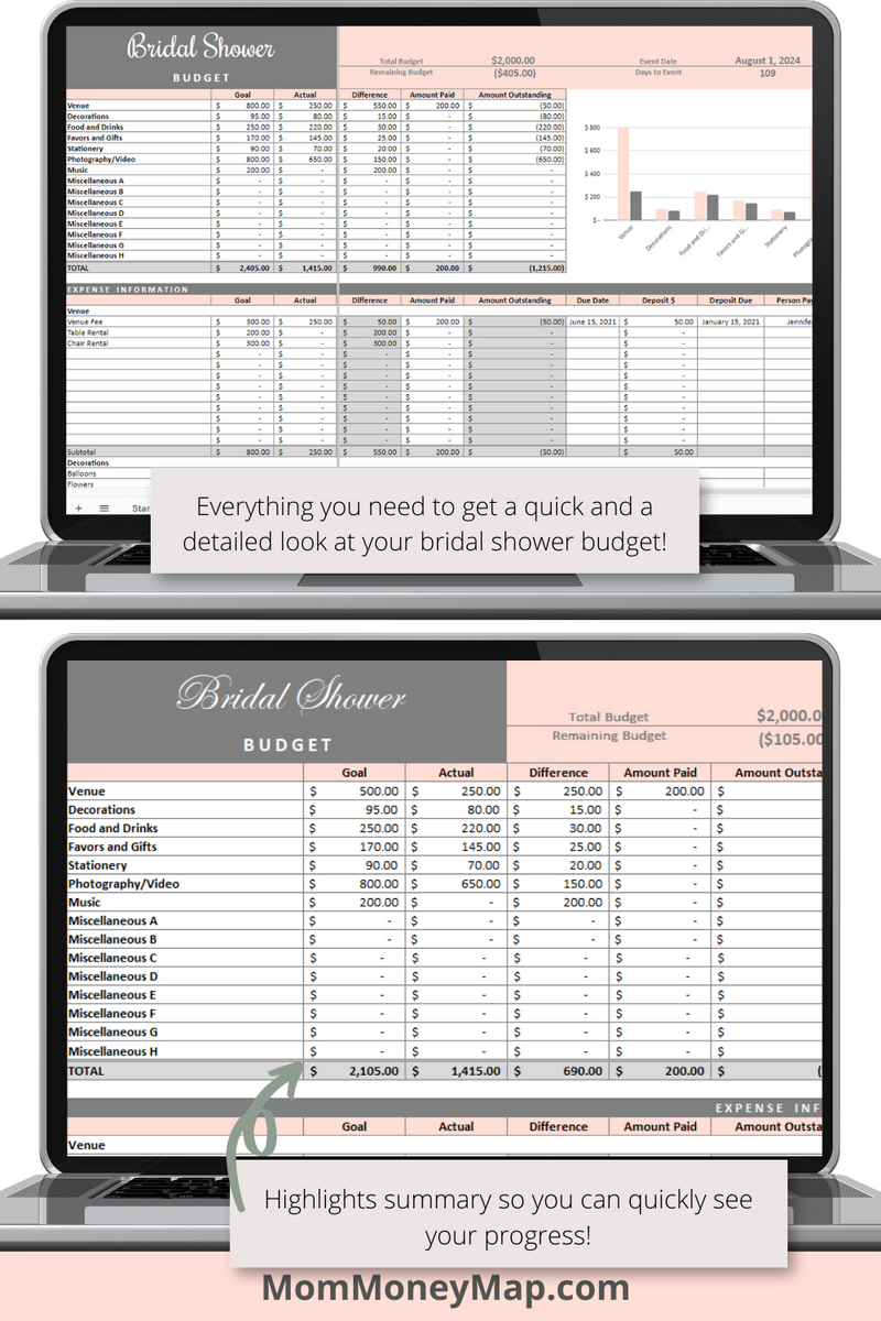 Bridal Shower Budget Planner Google Sheets Spreadsheet Template – Mom ...