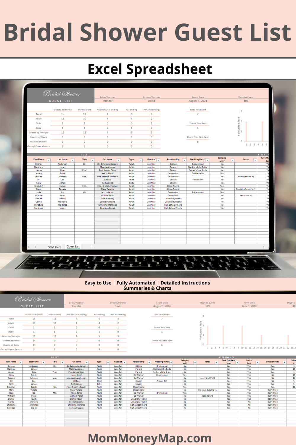 Wedding guest list excel spreadsheet 60 photos - Astyledwedding.com