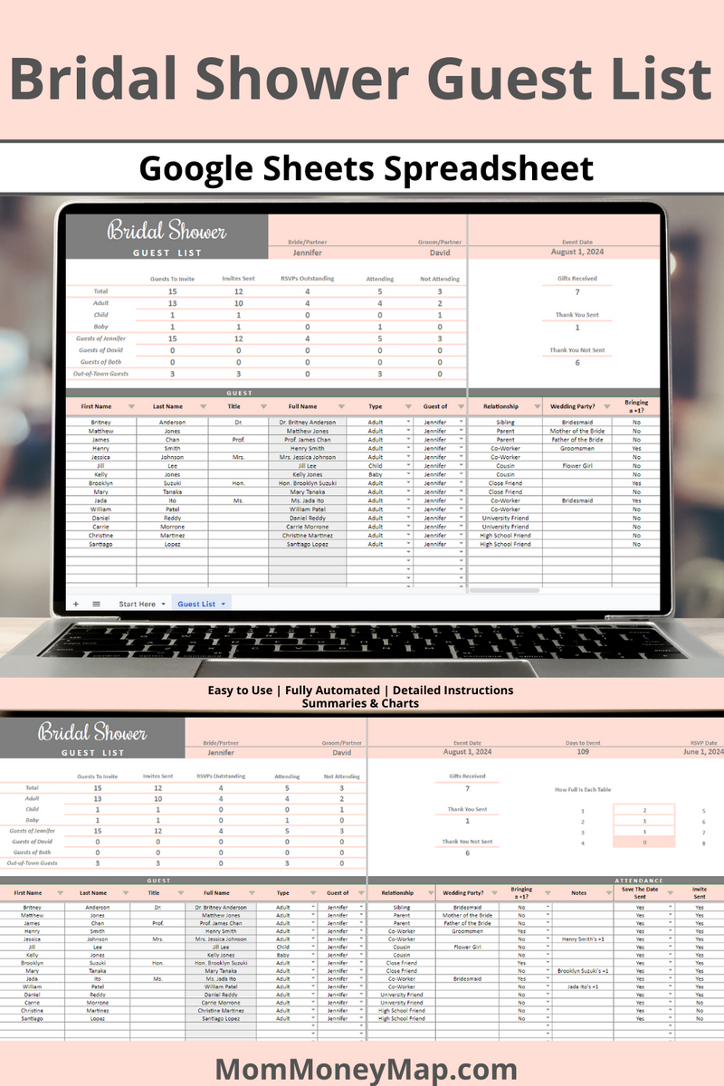 Wedding guest list google sheets 60 photos - Astyledwedding.com