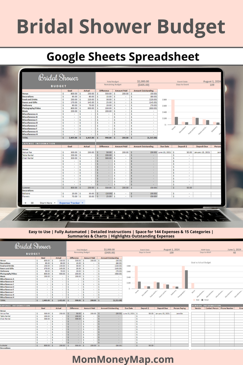 Bridal Shower Budget Planner Google Sheets Spreadsheet Template – Mom ...