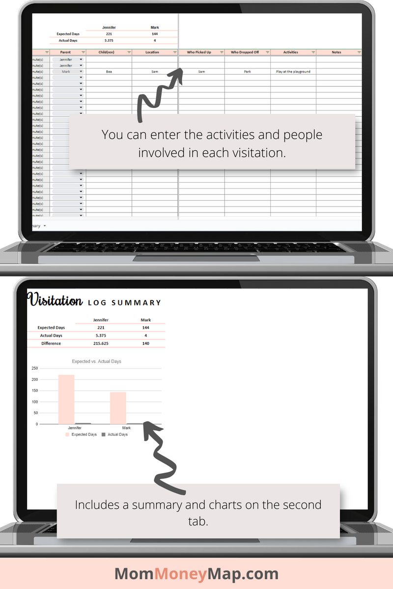 Visitation Tracker Google Sheets Spreadsheet for Co-Parenting – Mom ...