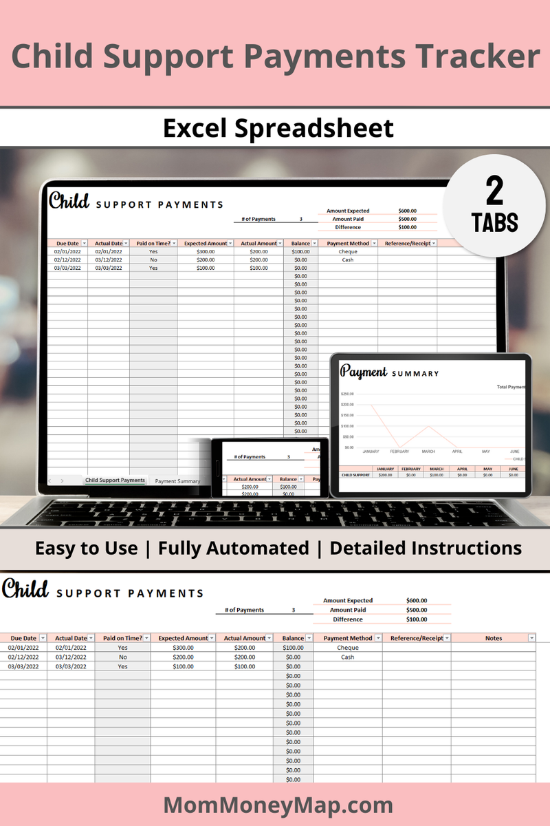 Child Support Payment Tracker Excel Spreadsheet – Mom Money Map