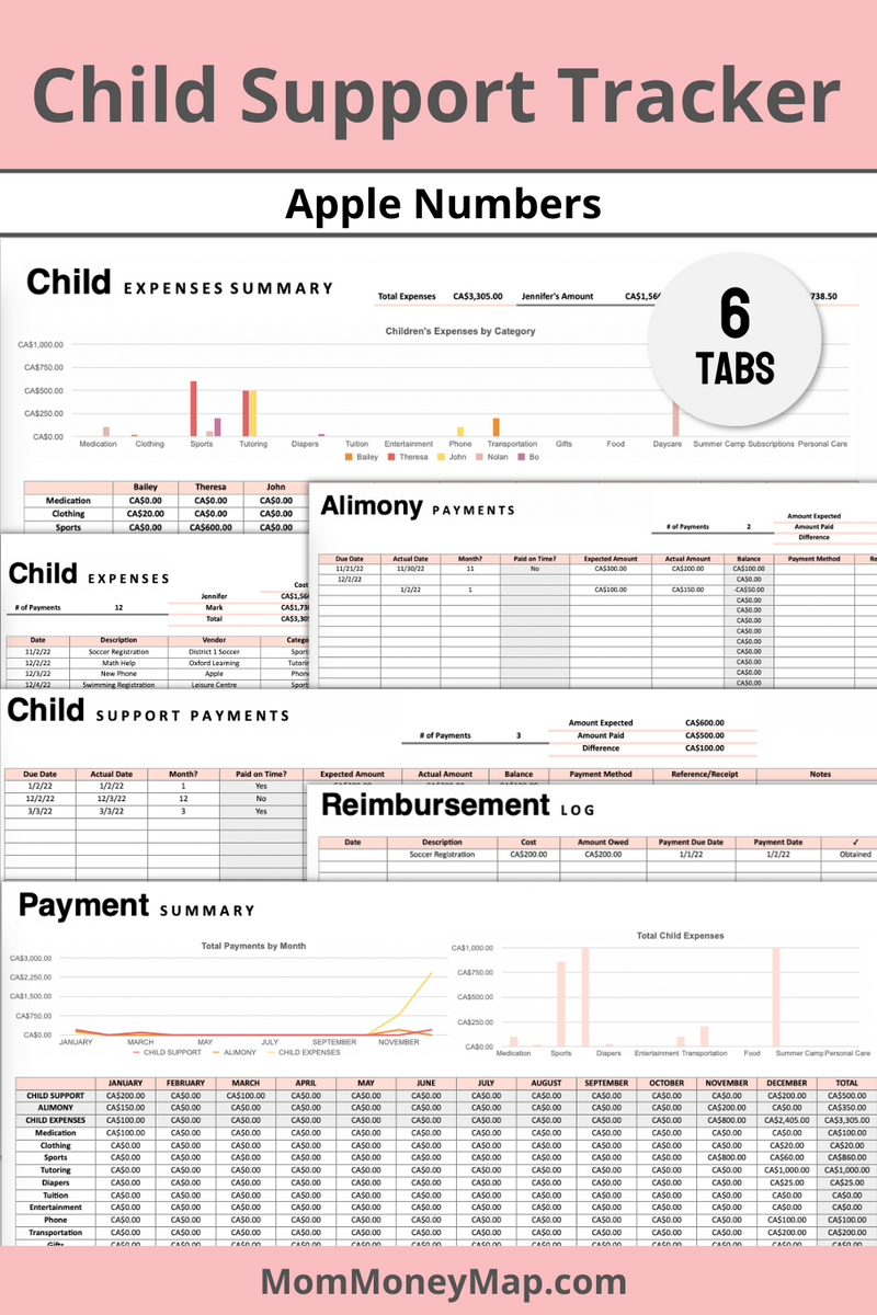 Child Support Tracker Apple Numbers Spreadsheet for Payments – Mom ...