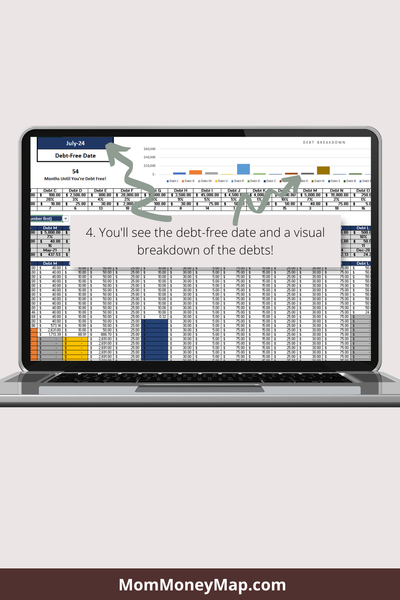 Debt Payoff Essentials Excel Bundle | Debt Tracker Spreadsheets – Mom ...