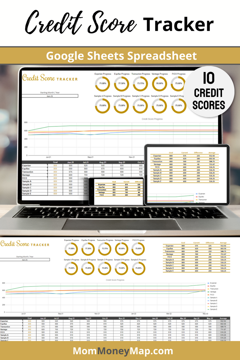 Credit Score Tracker Google Sheets Spreadsheet - 10 Credit Scores – Mom ...