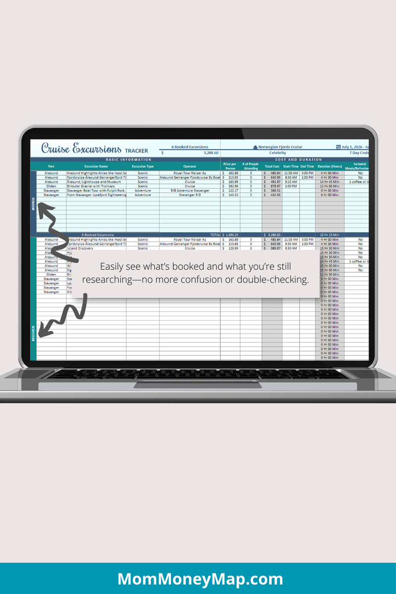 Cruise Excursion Planner Excel Spreadsheet | Trip Organizer – Mom Money Map