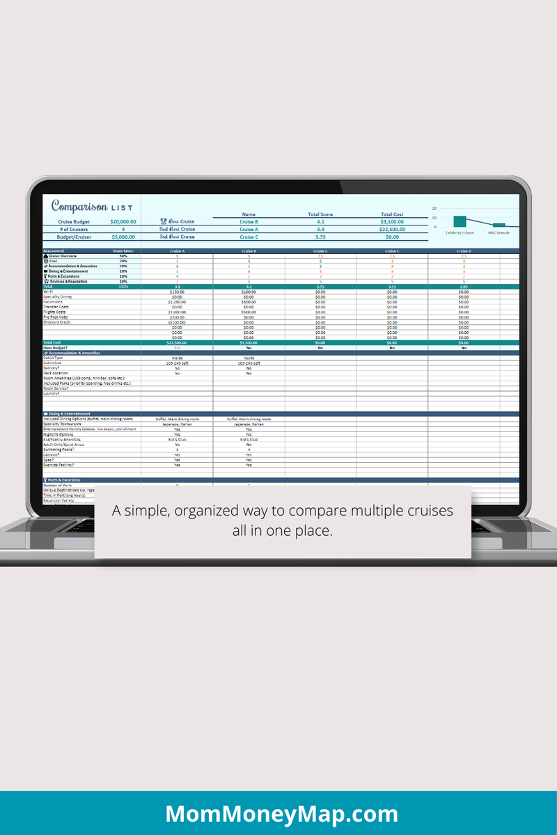 Cruise Comparison List Excel Spreadsheet | Trip Planning Tool – Mom ...