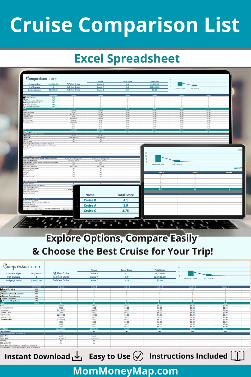 Cruise Comparison List Excel Spreadsheet | Trip Planning Tool – Mom ...
