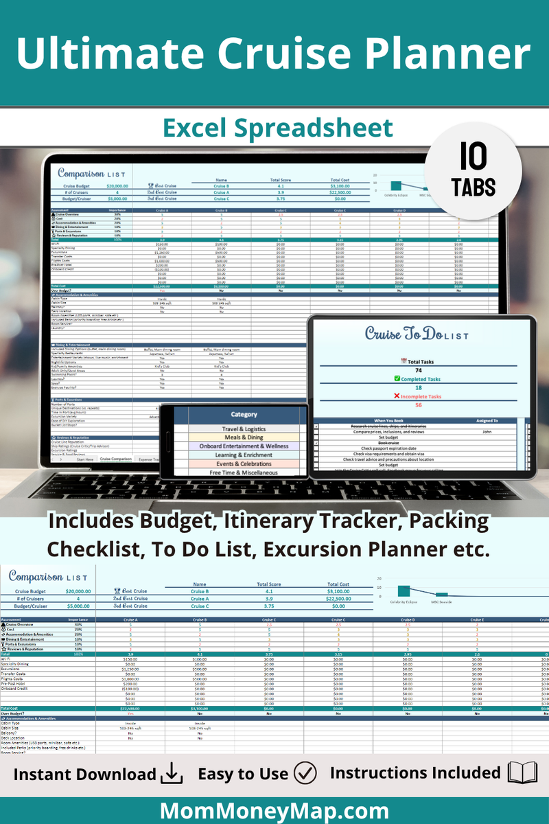 Cruise Planner Excel Spreadsheet – Cruise Vacation Itinerary & Budget ...