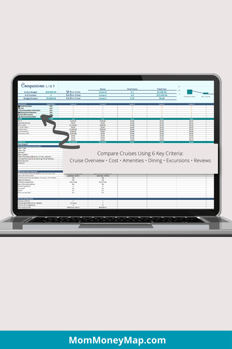 Cruise Comparison List Excel Spreadsheet | Trip Planning Tool – Mom ...