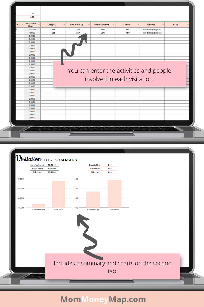 Visitation Log Excel Spreadsheet – Mom Money Map