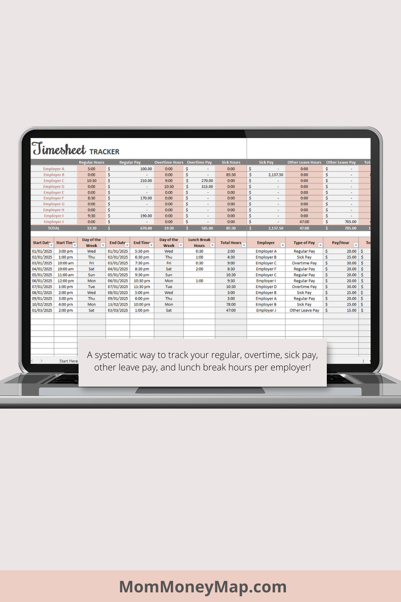 Timesheet Tracker Excel Spreadsheet with Monthly and Annual Summaries ...