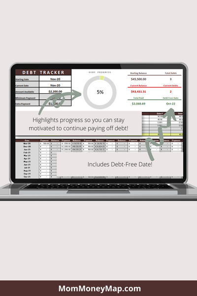 Debt Payoff Essentials Excel Bundle | Debt Tracker Spreadsheets – Mom ...