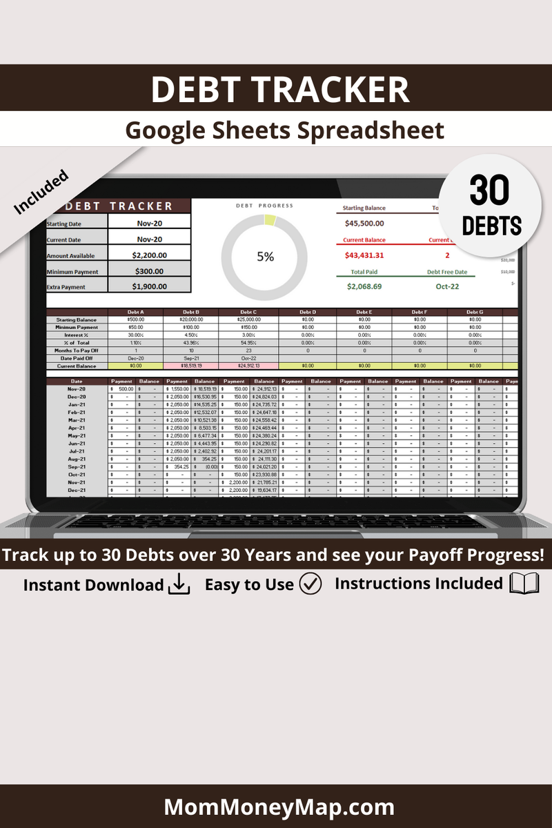 Ultimate Financial Bundle Google Sheets Spreadsheet for Budgeting – Mom ...